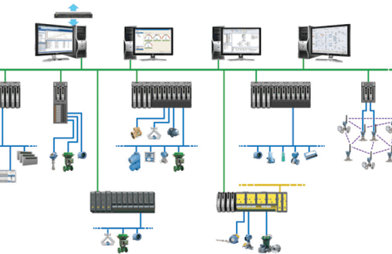 Control and Safety Systems
